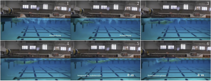 Étude de la coulée en natation | Laboratoire d’Hydraulique Saint-Venant